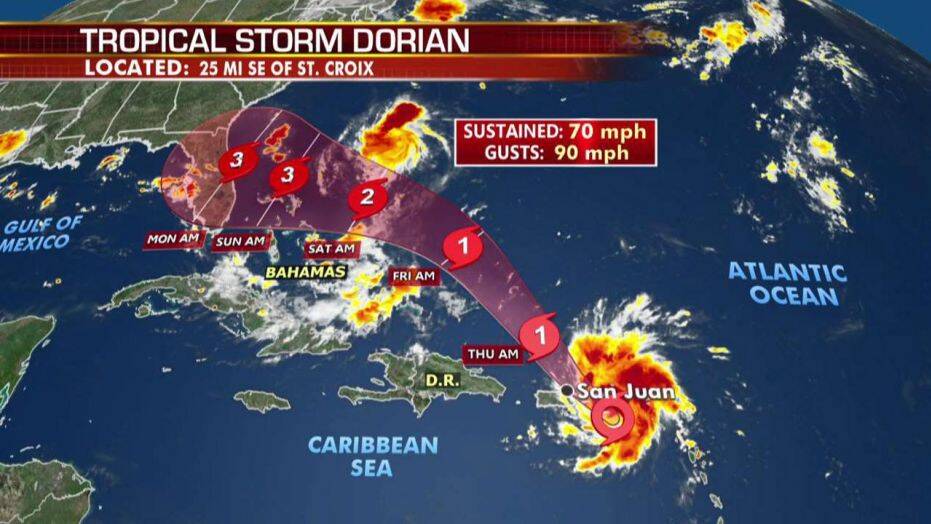 Dorian podría ser el huracán más fuerte que azota la costa este de ... Dorian podría ser el huracán más fuerte que azota la costa este de ...