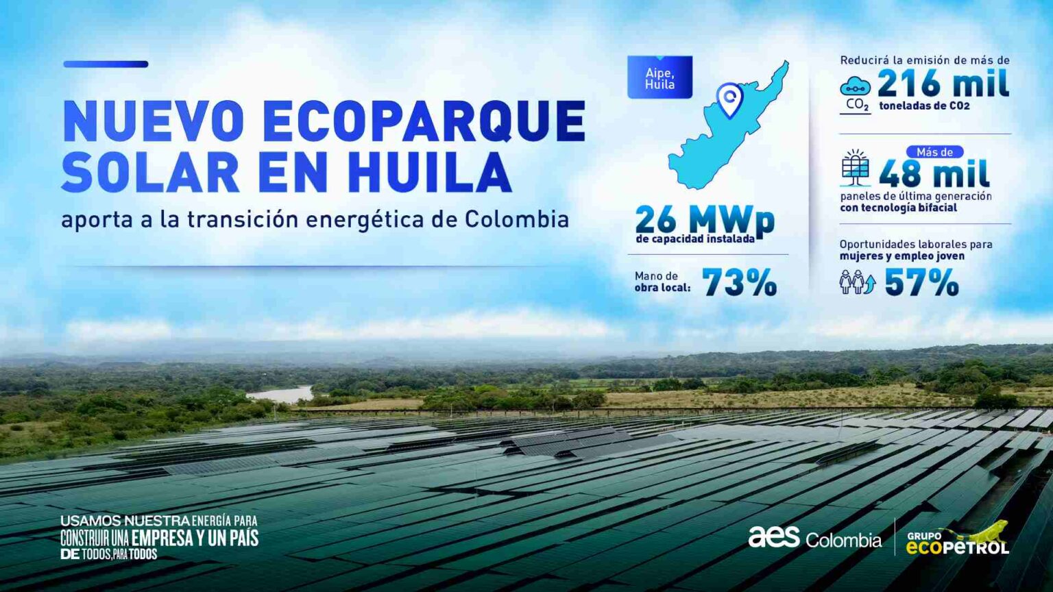 Ecopetrol y AES Colombia inauguraron ecoparque solar Brisas