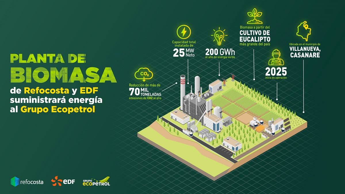 EDF Colombia y Refocosta construirán planta de biomasa para Ecopetrol