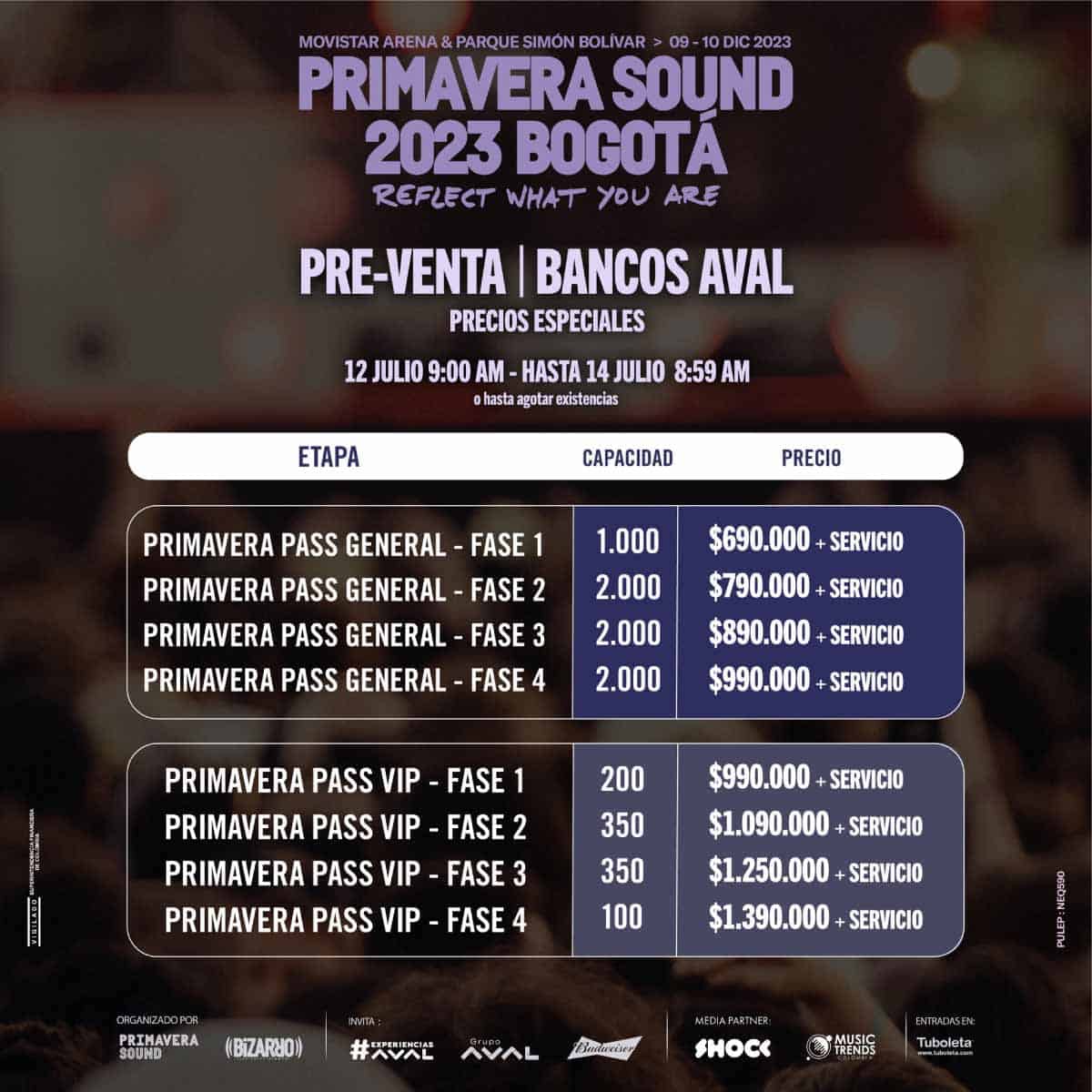 Primavera Sound llega a Colombia: fechas para adquirir entradas