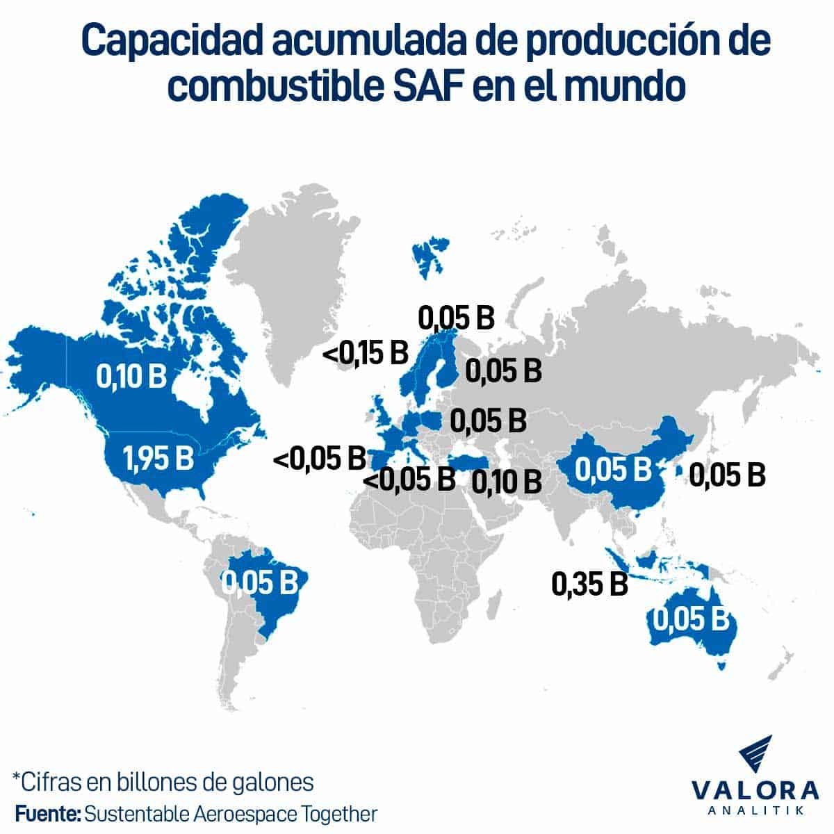 Combustible SAF: así se potencializarían el agro