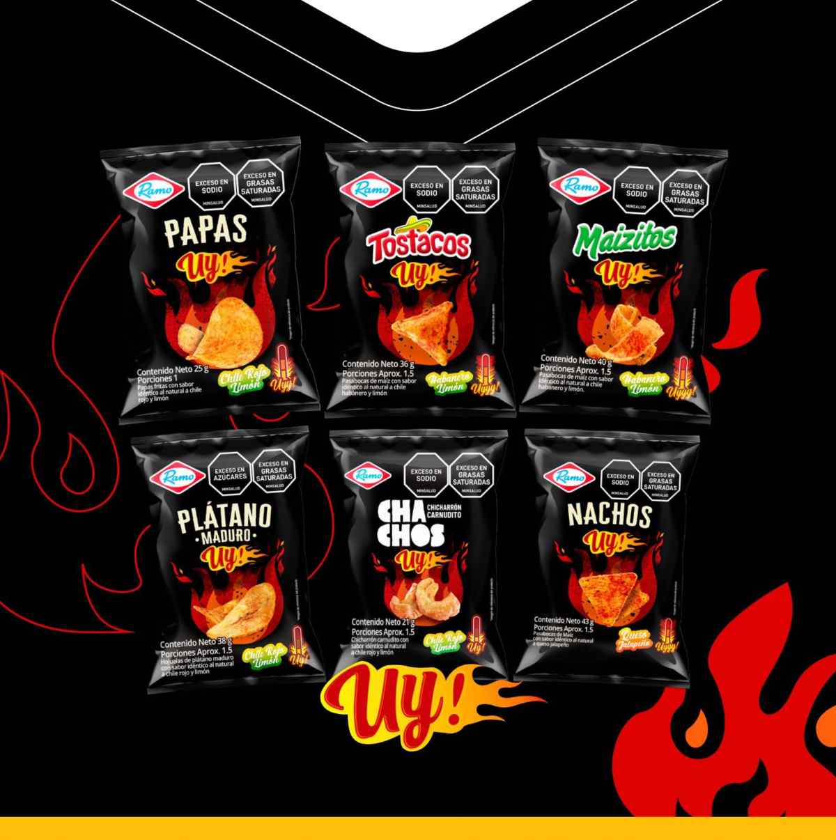 Ramo lanza nuevos productos en estrategia de innovación