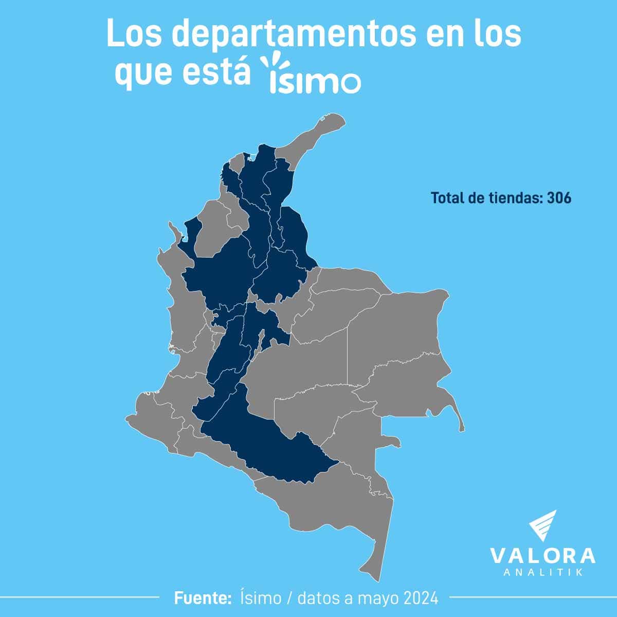 Estos son los planes de expansión de Tiendas Ísimo en Colombia