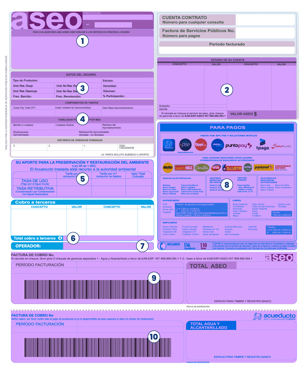 ¿Por qué está llegando tan caro el recibo del agua?