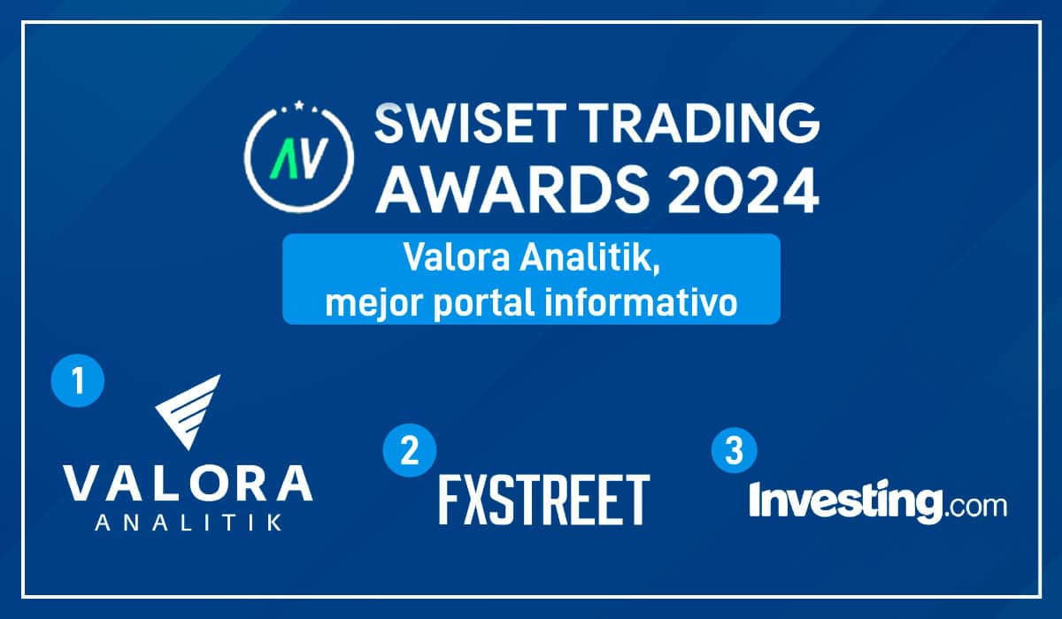 Valora Analitik gana primer puesto como Mejor Portal Informativo en los ...