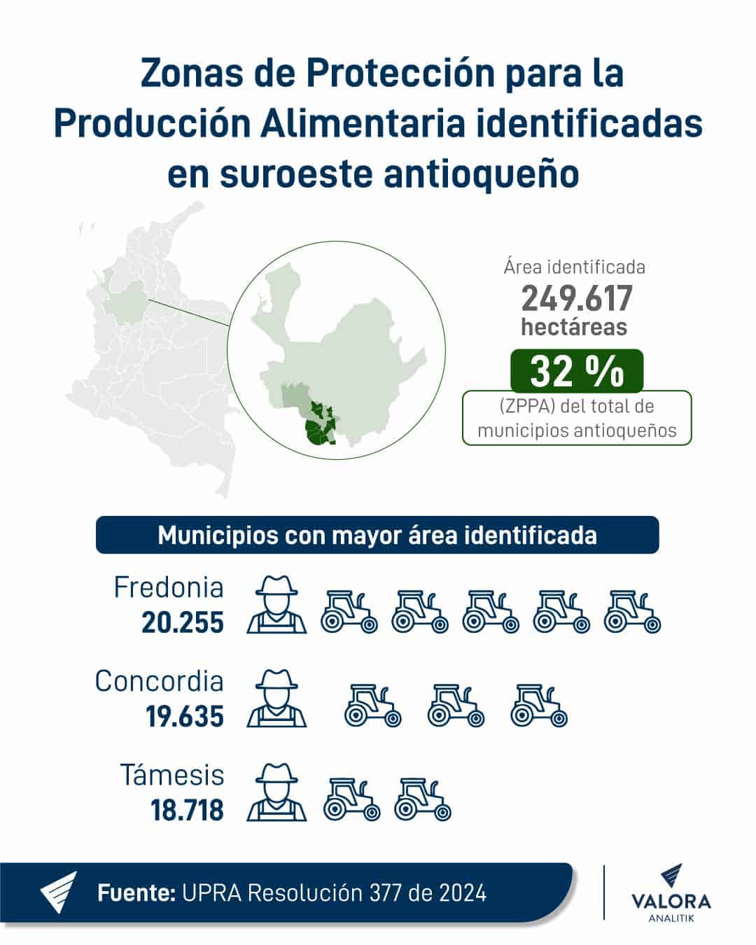 Zonas ZPPA generan choque entre gobiernos locales y Nacional