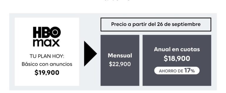 HBO Max anunció subida en los precios de todos sus planes: esto cuestan ...