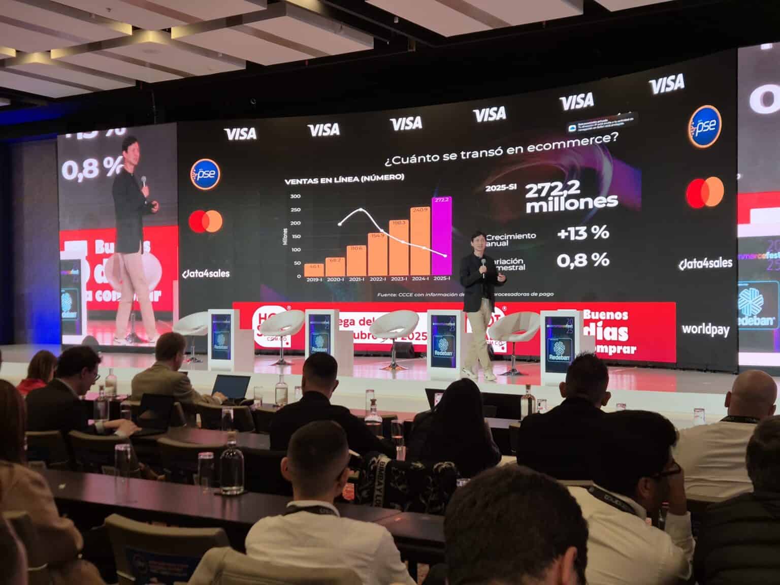 eCommerceFest 2025: retos del comercio digital en Colombia
