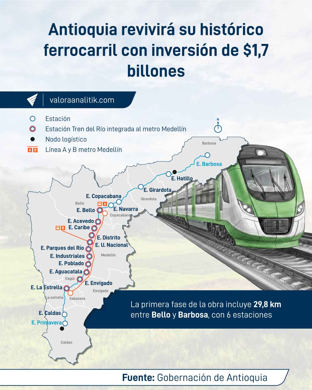 Aprueban $1,7 billones para traer de regreso ferrocarril de Antioquia
